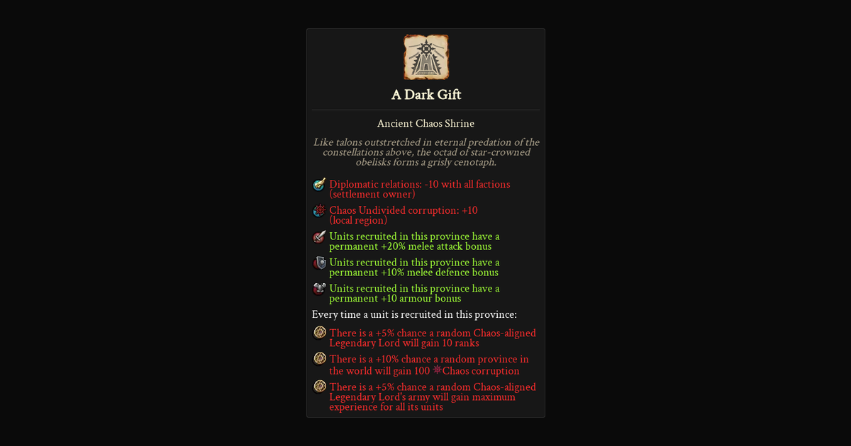A Dark Gift | TWDB