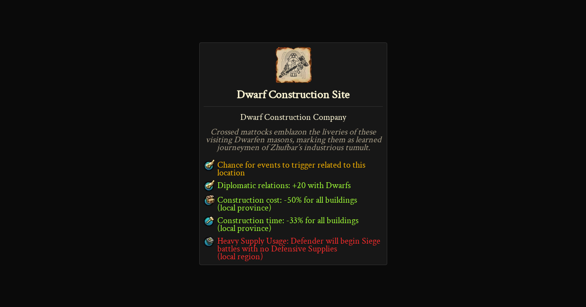 Dwarf Construction Site | TWDB